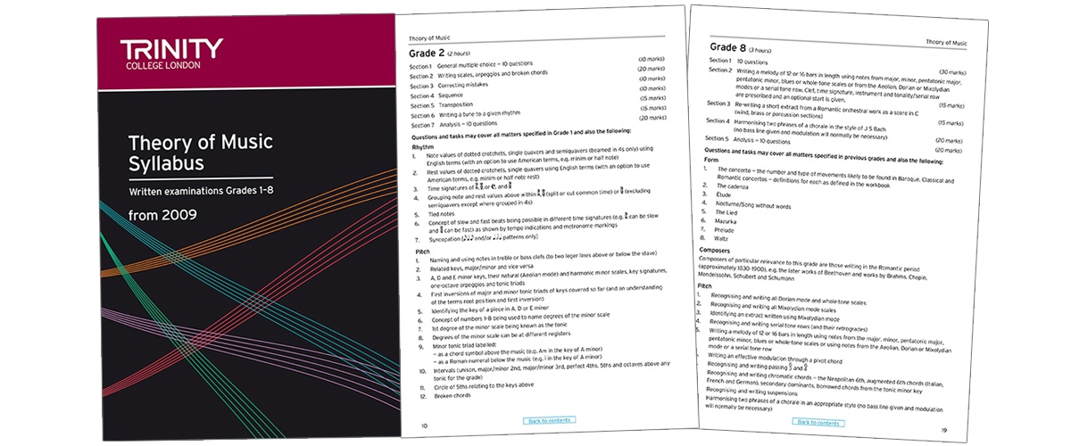 Theory Of Music Syllabus from 2009 Theory Of Music Syllabus from 2009